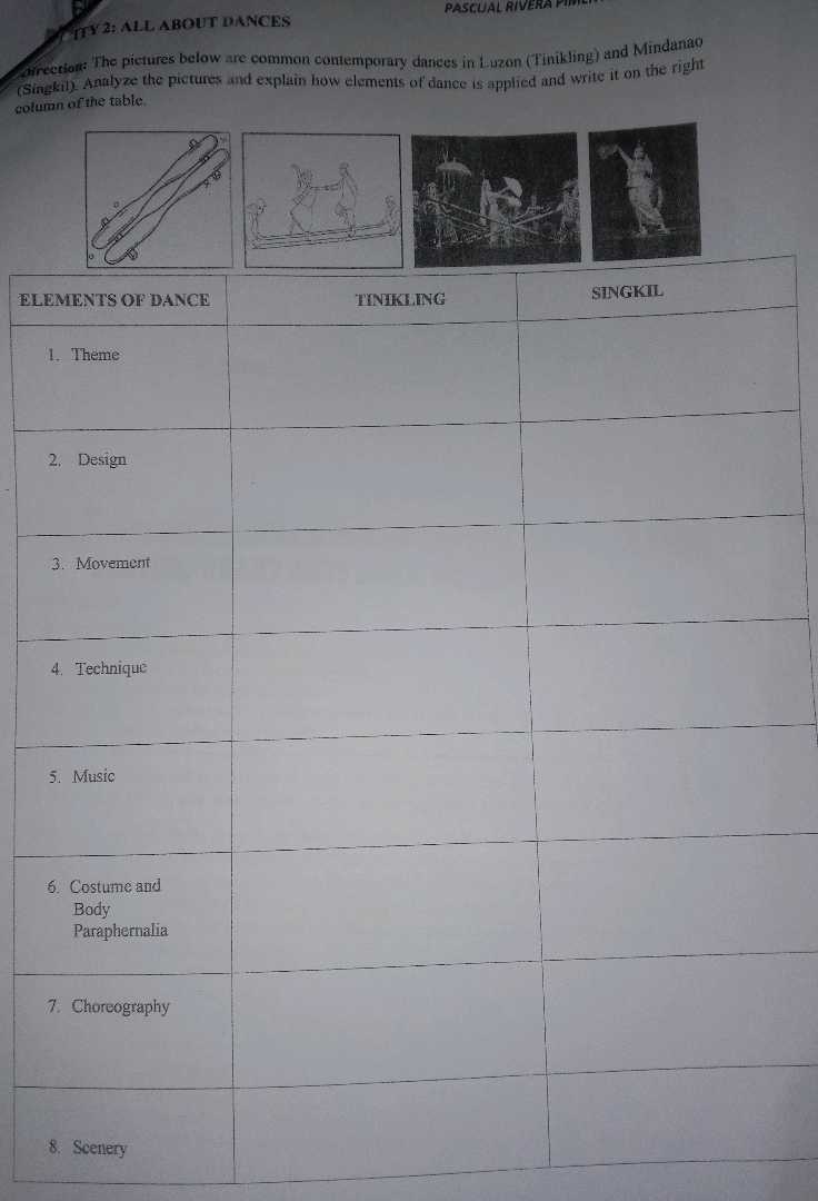 Direction The pictures below are common | StudyX