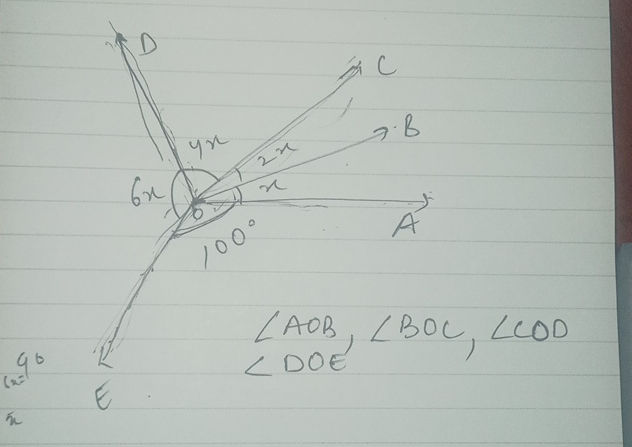 See image for detailsThe image contains a | StudyX