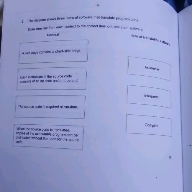 2 The diagram shows three items of software | StudyX