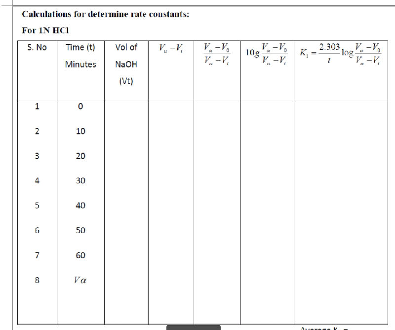 Calculations for determine rate constants | StudyX