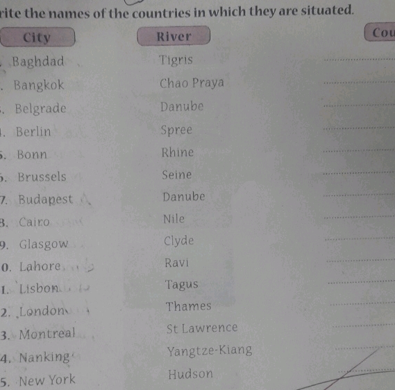 Write the names of the countries in which | StudyX