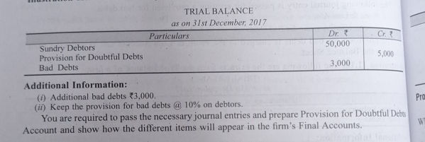 Sundry Debtors Provision for Doubtful Debts | StudyX