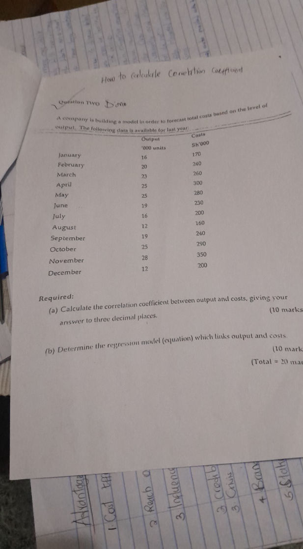 How to calculate Correlation Coefficient | StudyX