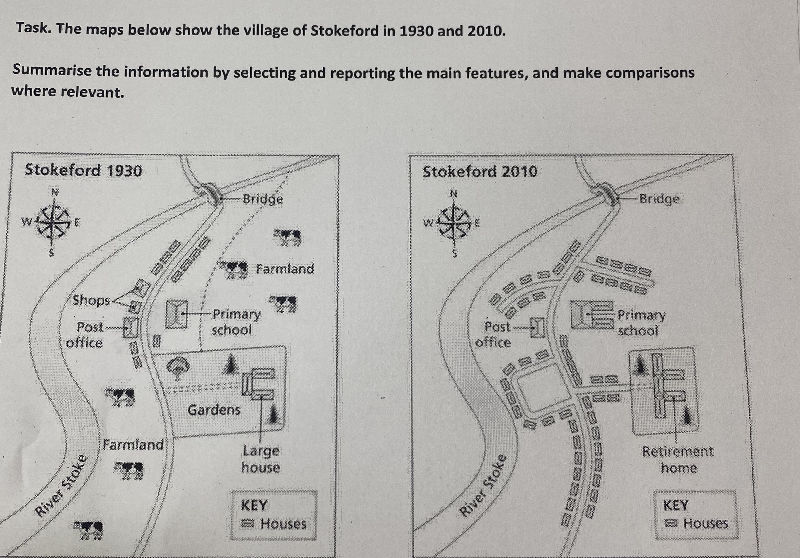 Task The maps below show the village of | StudyX
