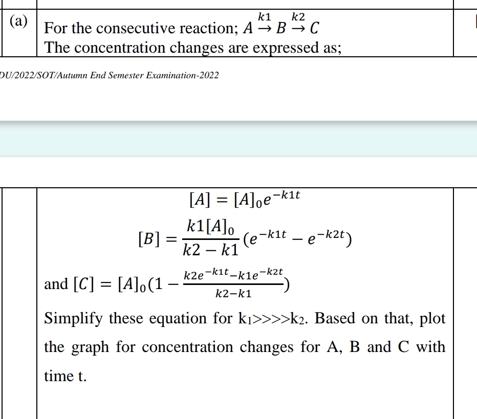 k1 k2 (a) For the consecutive reaction A B | StudyX