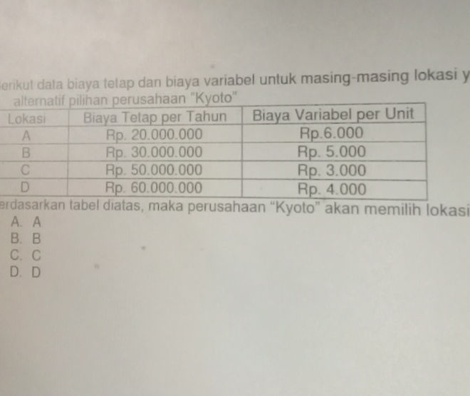 Berikut data biaya tetap dan biaya variabel | StudyX
