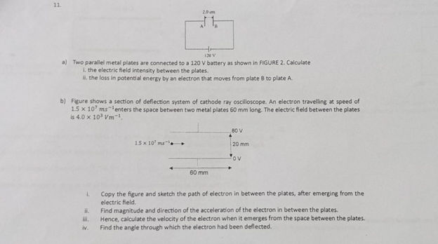 a) Two parallel metal plates are connected