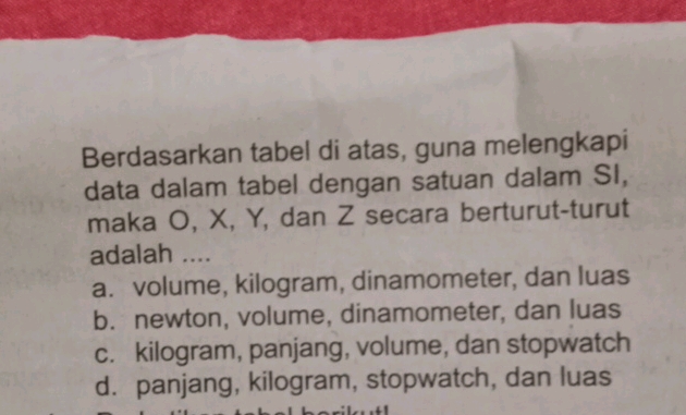 Berdasarkan tabel di atas guna melengkapi | StudyX