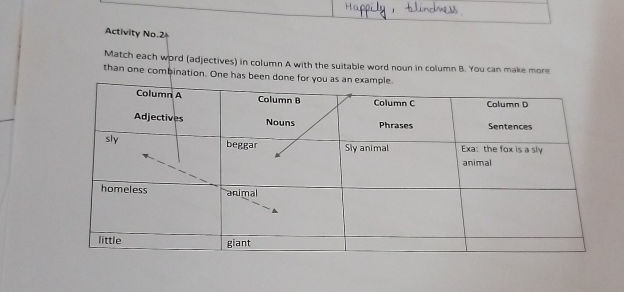 Activity No2 Match each word (adjectives) in | StudyX