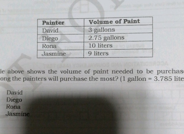 The table above shows the volume of paint | StudyX