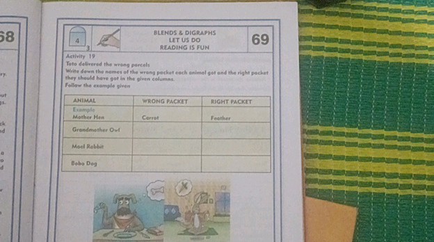 Activity 19 Toto delivered the wrong parcels | StudyX