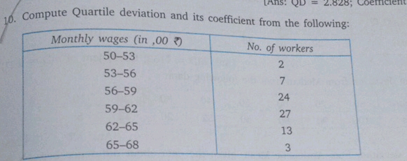 10 Compute Quartile deviation and its | StudyX