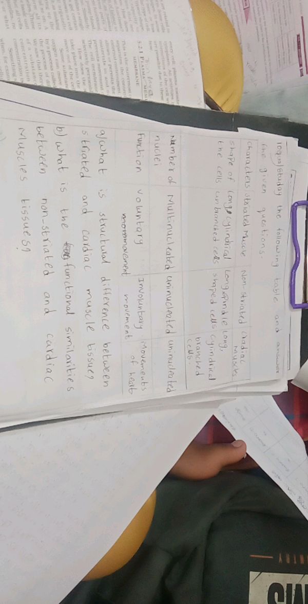 10qualstuday the following table and answer | StudyX