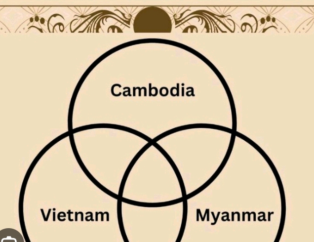 The image contains a Venn diagram showing | StudyX