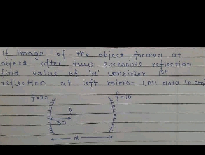 If image of the object formed at object | StudyX