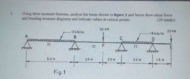 1 Using three moment theorem analyse the | StudyX