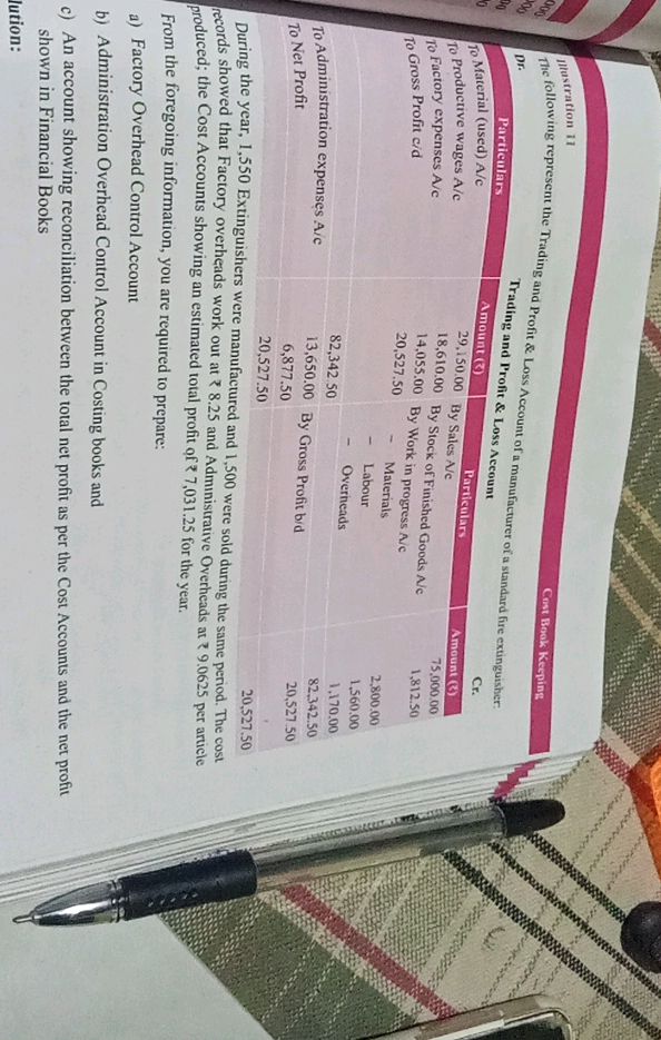 Cost Book Keeping Illustration 11 The | StudyX