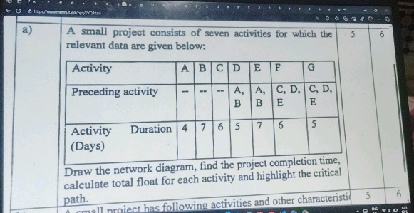 a) A small project consists of seven | StudyX