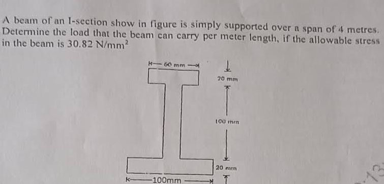 A beam of an I-section show in figure is | StudyX