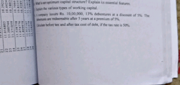 What is an optimum capital structure Explain | StudyX
