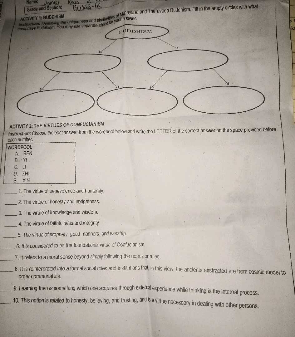 ACTIVITY 1 BUDDHISMInstruction Identifying | StudyX