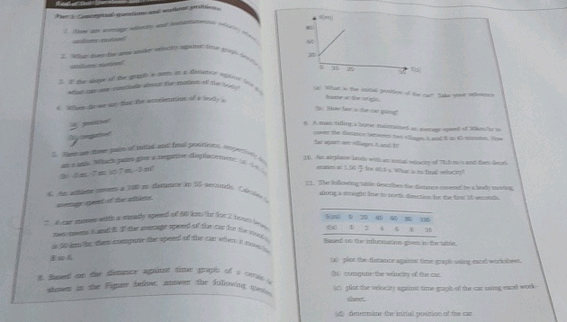 Based on the distance against time graph of | StudyX