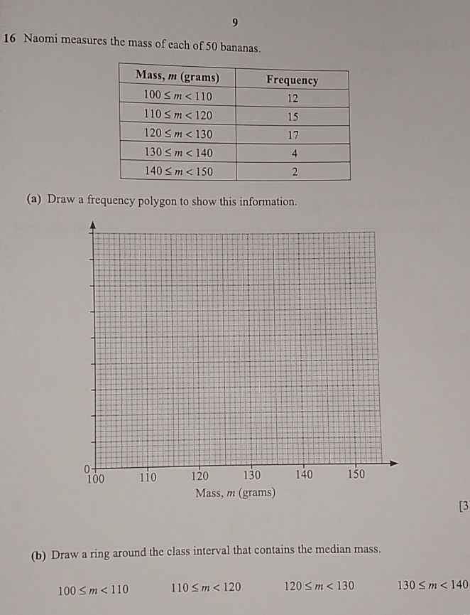 16 Naomi measures the mass of each of 50 | StudyX