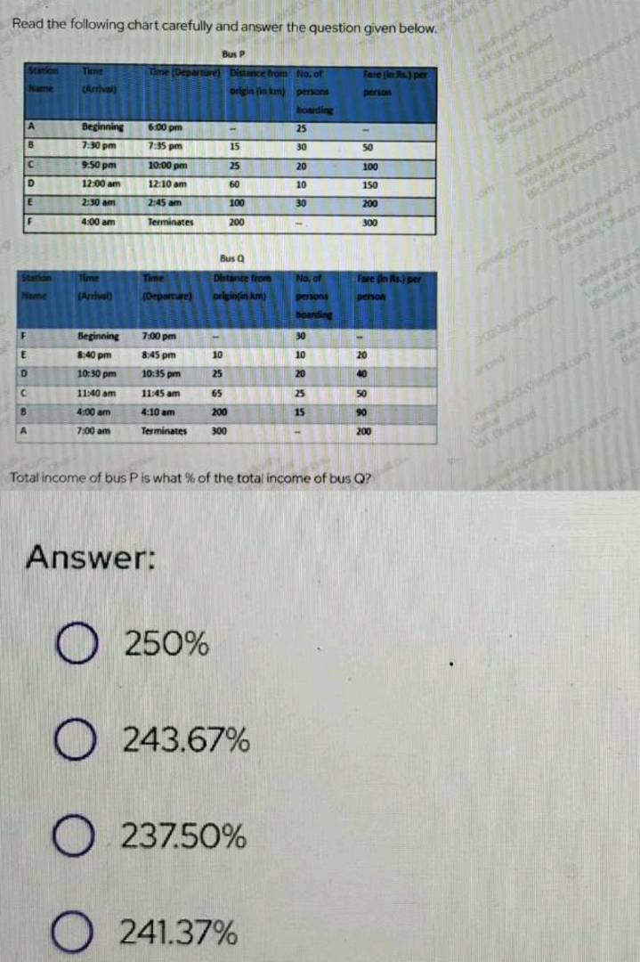 Read the following chart carefully and | StudyX