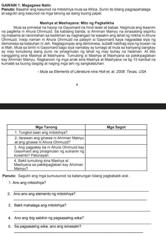 GAWAIN 1 Magagawa Natin Panuto Basahin ang | StudyX