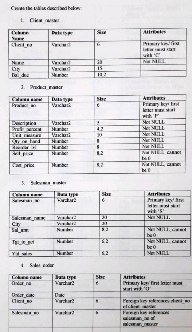 Create the tables described below1 | StudyX