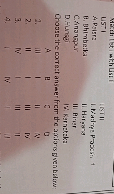 Match List I with List II LIST I A Paisra B | StudyX