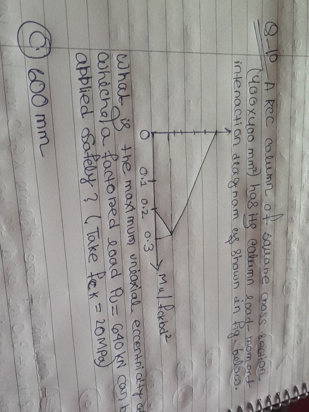 Q-10 A Rec column of square cross-section | StudyX