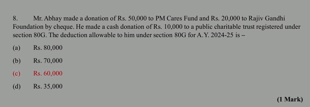 8 Mr Abhay made a donation of Rs 50000 to PM | StudyX