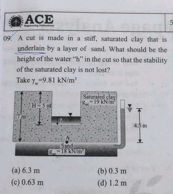 09 A cut is made in a stiff saturated clay | StudyX