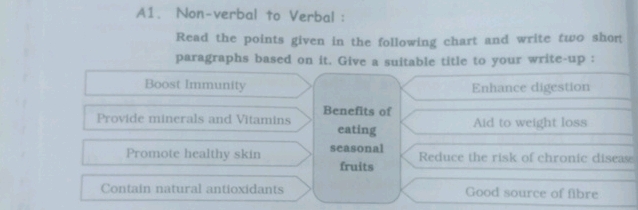 A1 Non-verbal to Verbal Read the points | StudyX