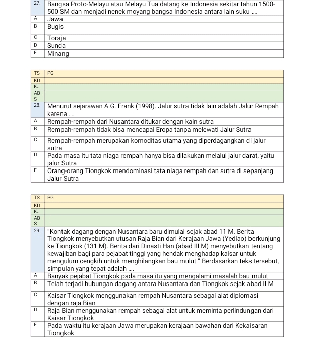 27 Bangsa Proto-Melayu atau Melayu Tua | StudyX
