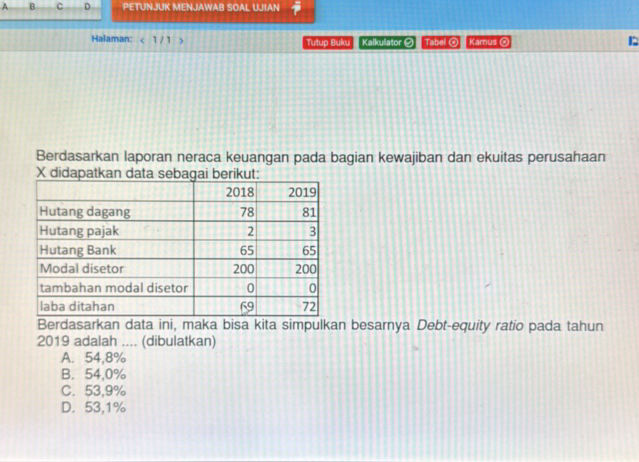 Berdasarkan laporan neraca keuangan pada | StudyX