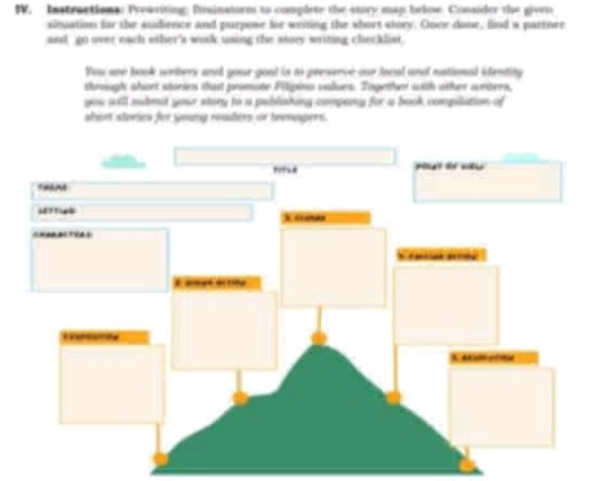 IV Instructions Preparing illustrations to | StudyX