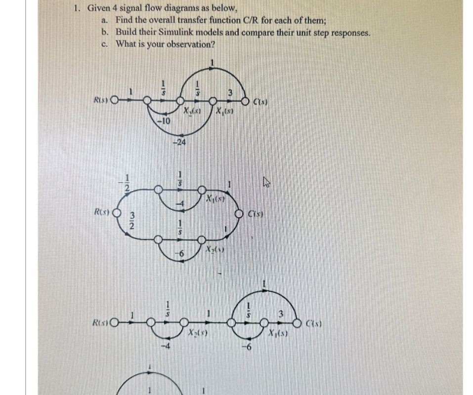 1 Given 4 signal flow diagrams as below a | StudyX