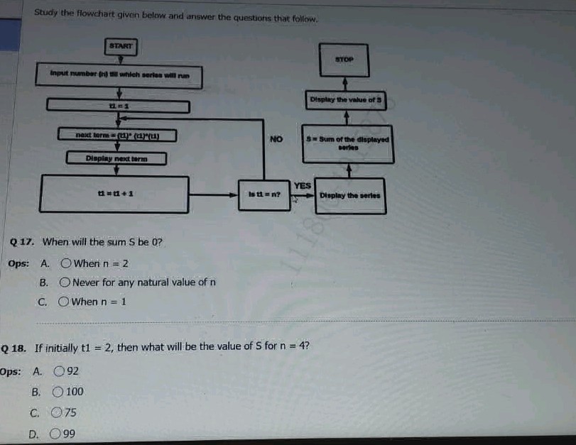 Study the flowchart given below and answer | StudyX