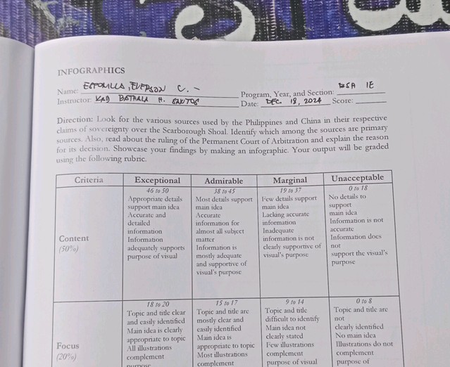 Direction Look for the various sources used | StudyX