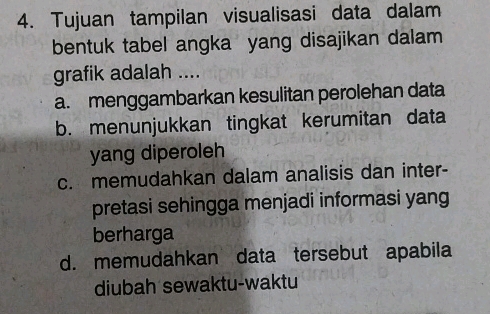 4 Tujuan tampilan visualisasi data dalam | StudyX