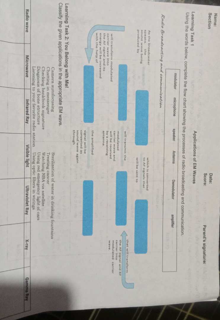 Learning Task 1 Using the words below | StudyX