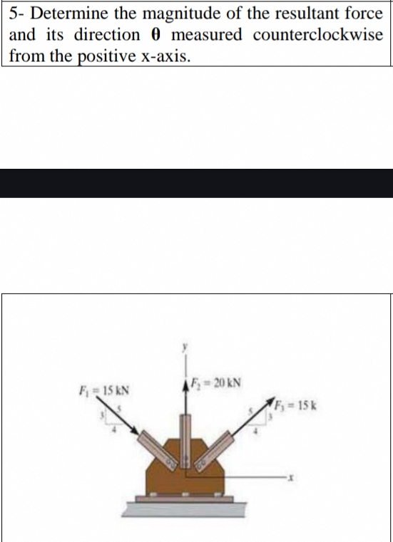 5- Determine the magnitude of the resultant | StudyX