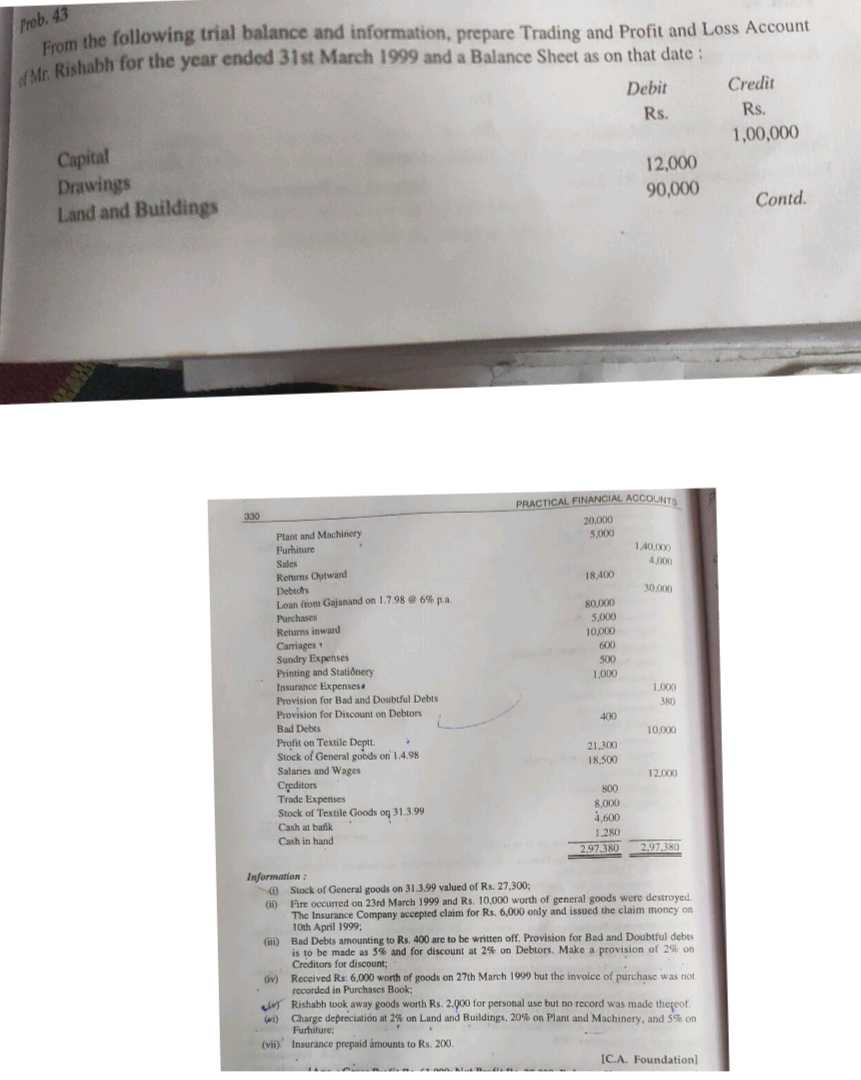 Prob 43 From the following trial balance and | StudyX