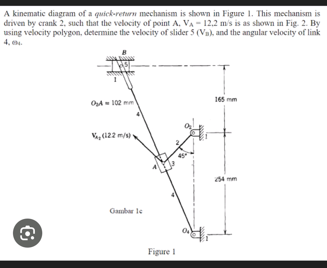 A kinematic diagram of a quick return | StudyX