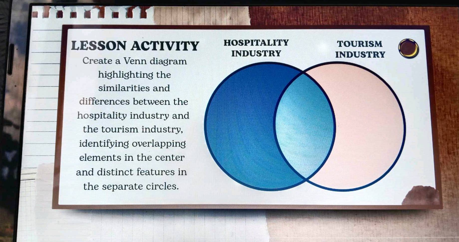 LESSON ACTIVITY Create a Venn diagram | StudyX