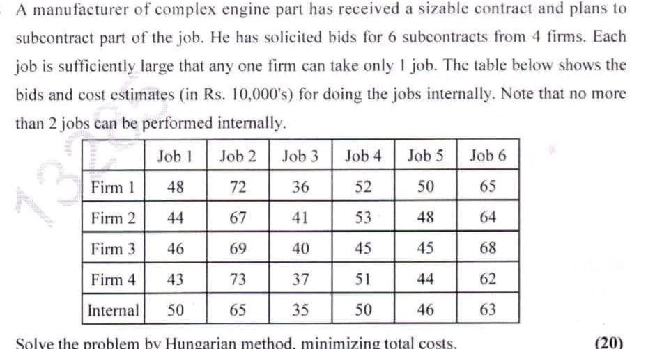 A manufacturer of complex engine part has | StudyX
