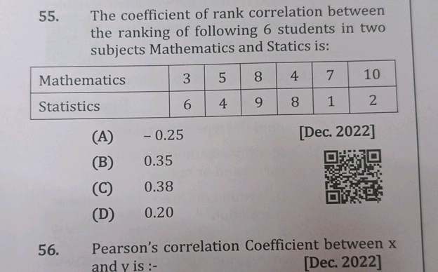 55 The coefficient of rank correlation | StudyX