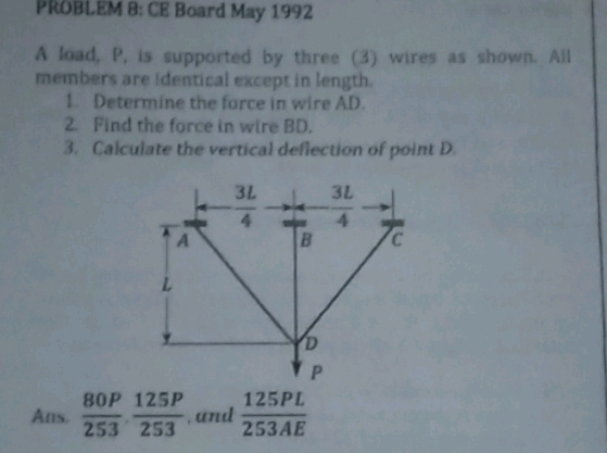 PROBLEM B CE Board May 1992 A load P is | StudyX